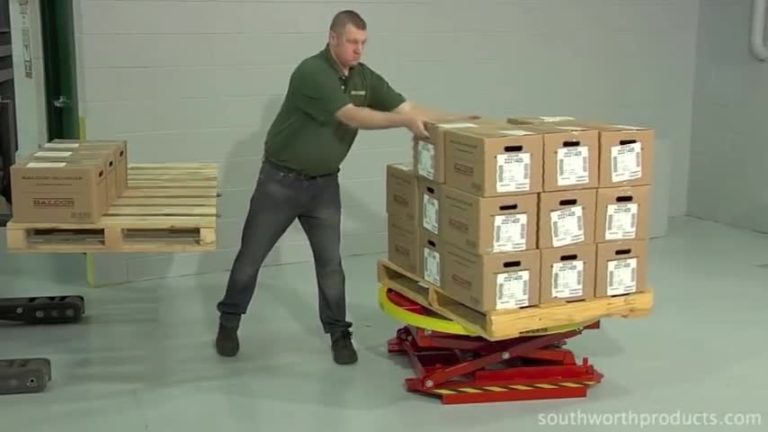 PalletPal 360 Spring Pallet Positioner: by Southworth