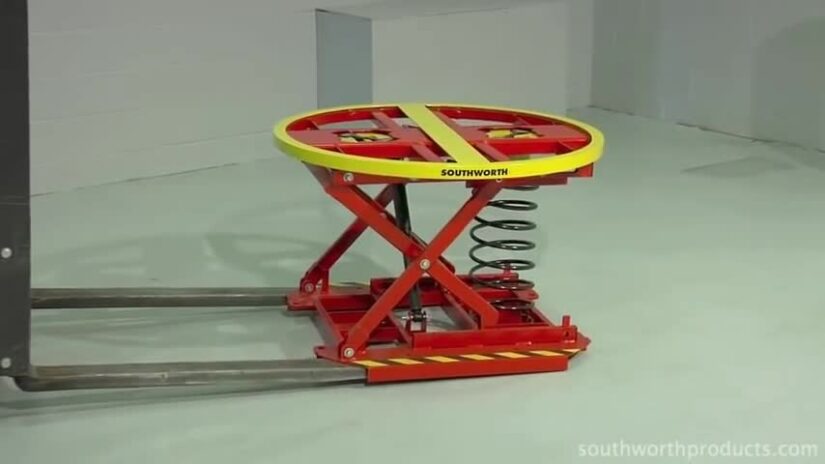 PalletPal 360 Spring Pallet Positioner: by Southworth